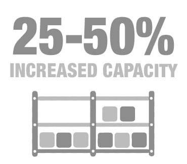 Warehouse Racking & Storage Solutions | Riekes Equipment